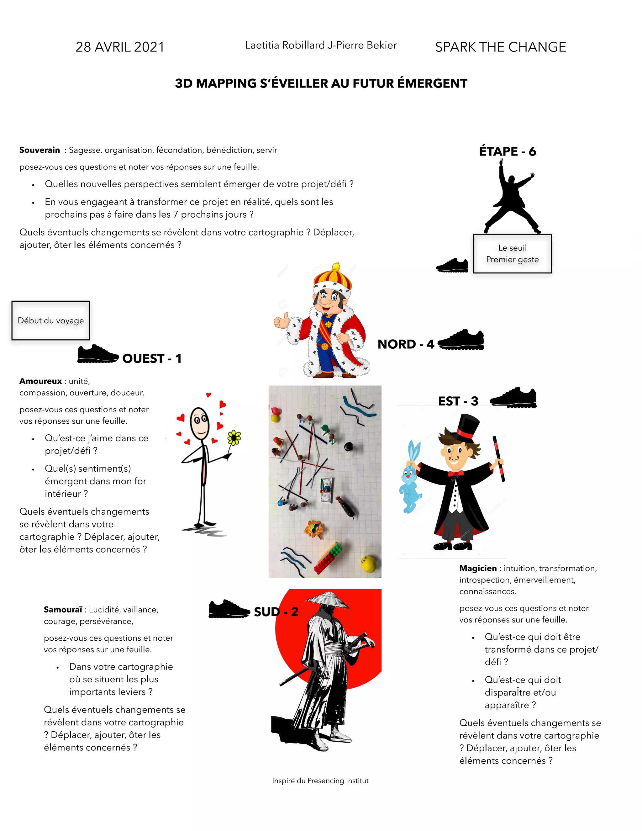 Spark the Change Montréal 2021 - Le coaching d'équipe 3D mapping ...