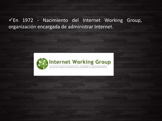 La evolución de internet | PPSX