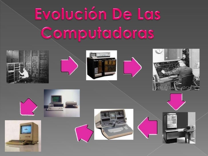 La evolucion de las computadora 19 2 La evolucion de las computadora 19 2