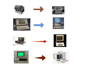 La evolucion de las computadoras | PDF | Computing | Technology & Computing