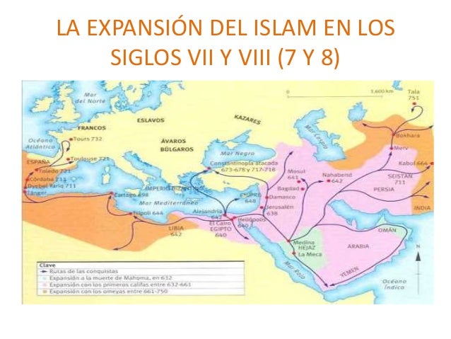 La expansión del islam