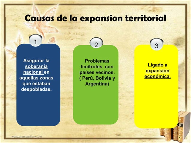 La expansión territorial interior | PDF