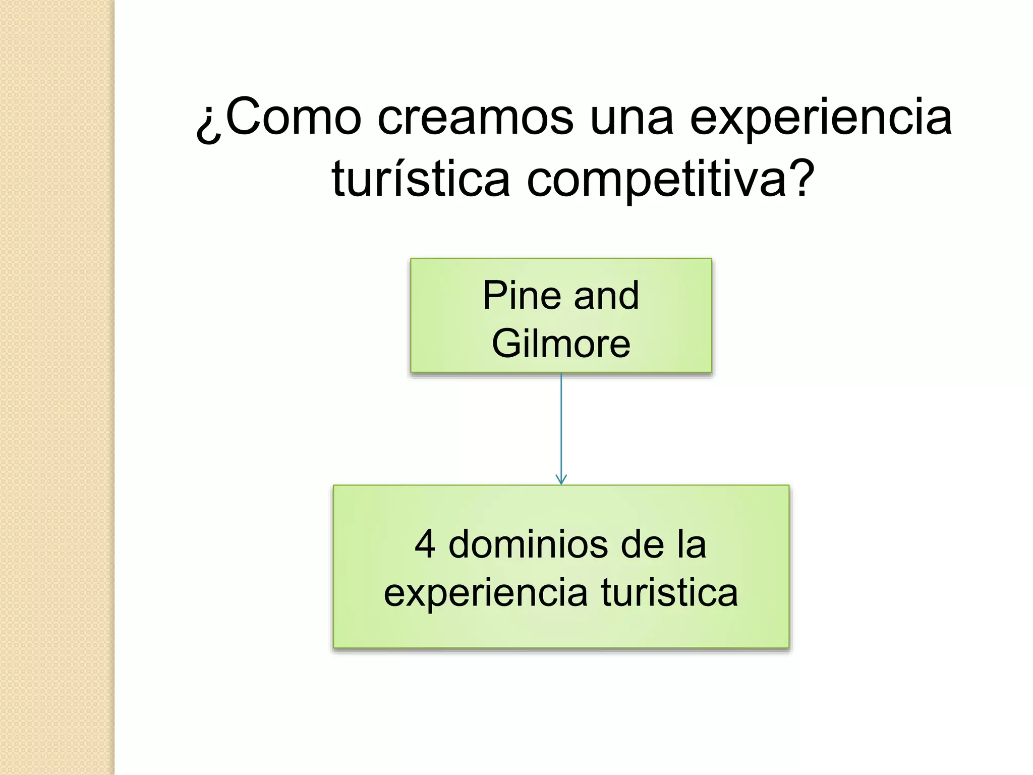 La experiencia turistica | PPTX | Law