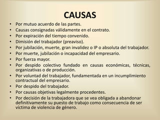 La extinción del contrato de trabajo | PPSX