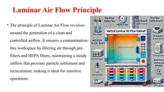 Laminar Air Flow and their Applications in a Laboratory | PPTX