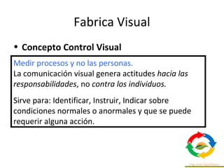 La fabrica visual | PPT