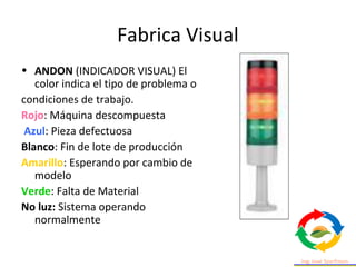 La fabrica visual | PPT