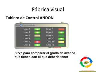 La fabrica visual | PPT