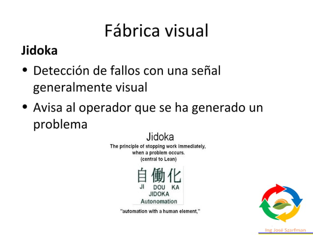 La fabrica visual | PPT