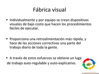 La fabrica visual | PPT