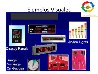 La fabrica visual | PPT