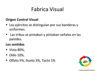 La fabrica visual | PPT
