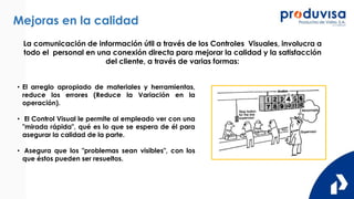 La Fabrica Visual ANDON.pptx