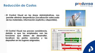 La Fabrica Visual ANDON.pptx
