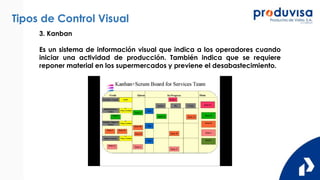 La Fabrica Visual ANDON.pptx
