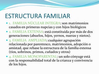 La familia | PPTX