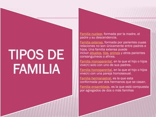 La familia | PPTX