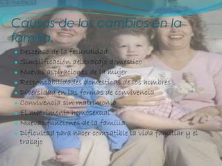 La evolución del concepto de familia en España | PPTX