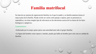La familia y sus tipos | PPTX