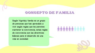 LA FAMILIA.pdf