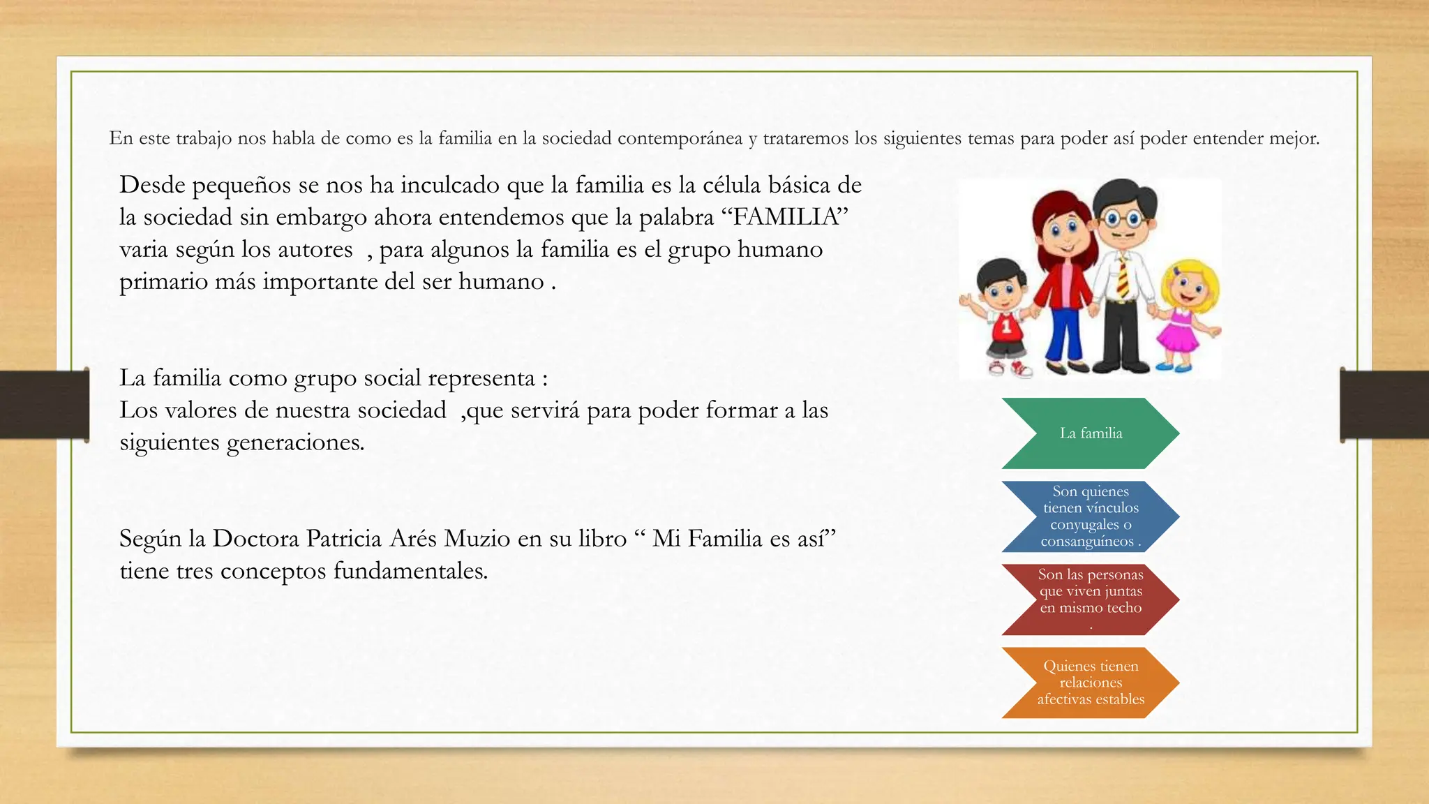 La Familia En La Sociedad: Historia, Importancia, Funciones, Roles – NOAAS