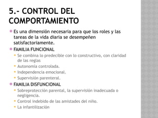 ESTRUCTURA DE LA FAMILIA funcional y disfuncional.ppt
