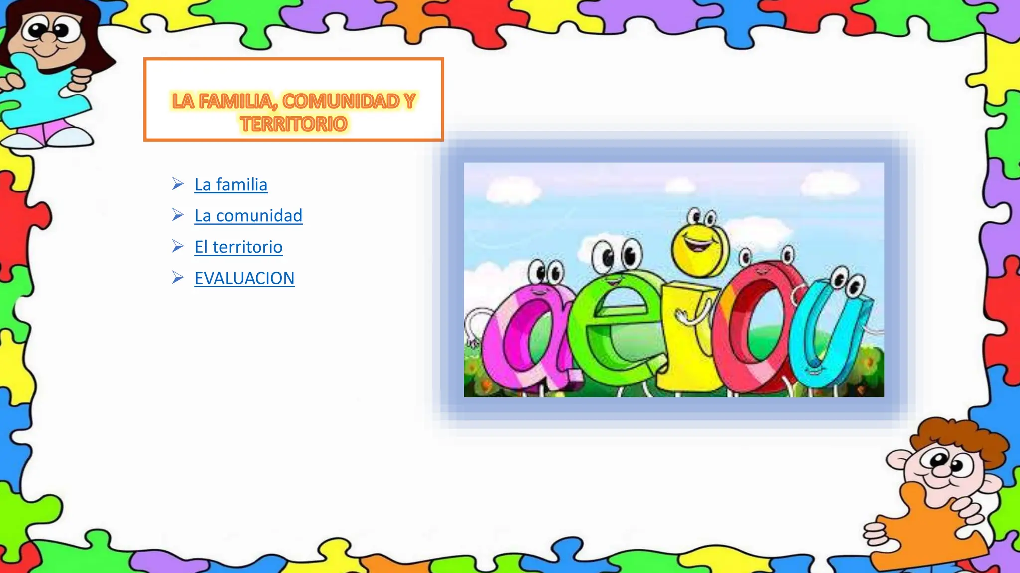 la familia, comunidad y territorio.pptx | Genealogy and Ancestry ...