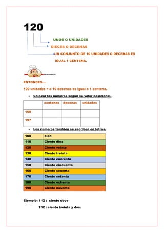 La familia del 100 y su familia secuencia. | PDF