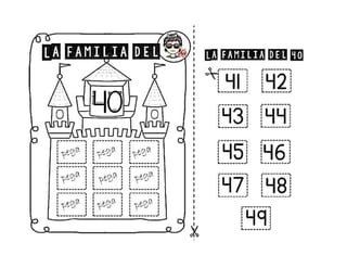 La familia del 40 | DOCX