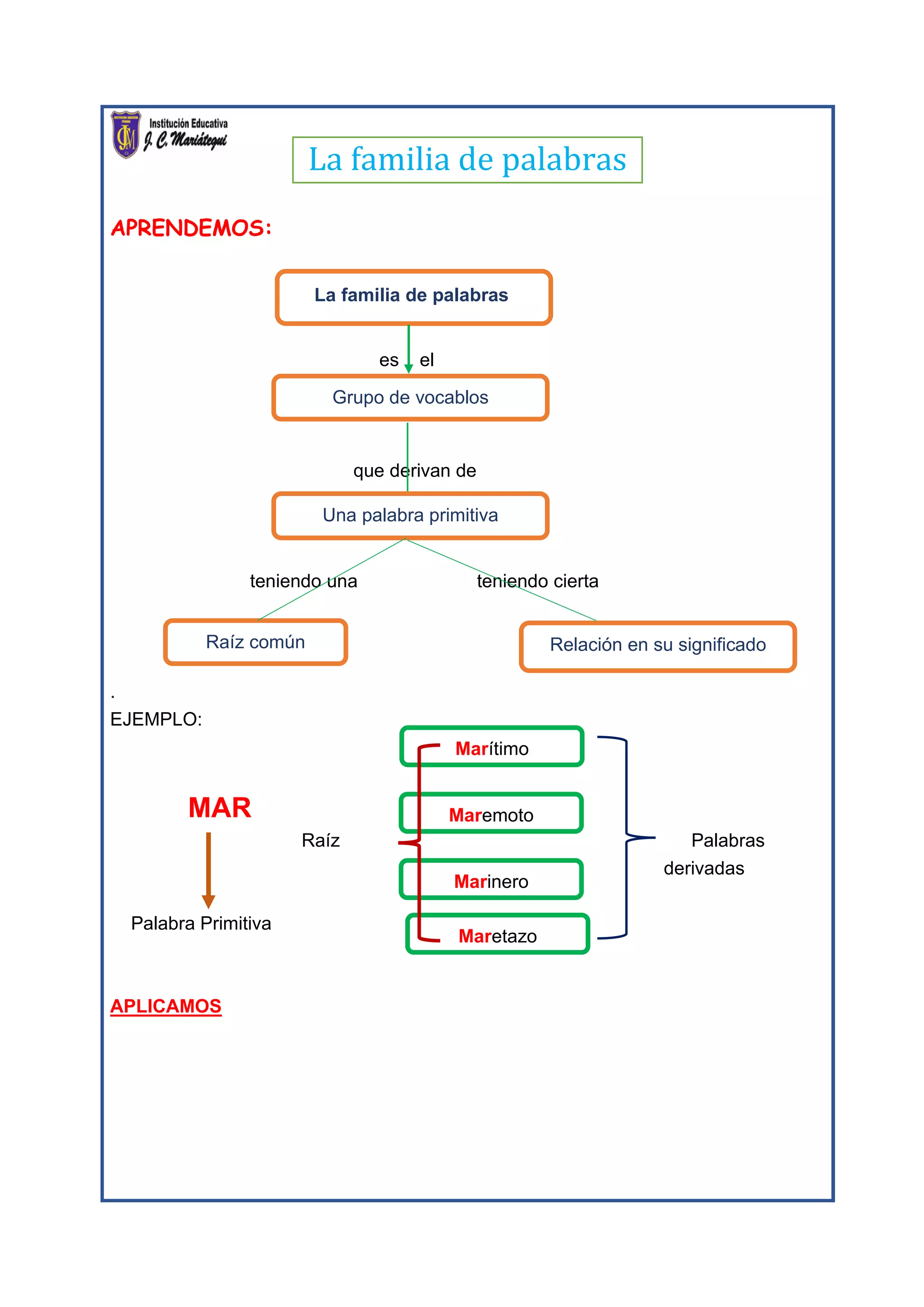 La familia de palabras | PDF