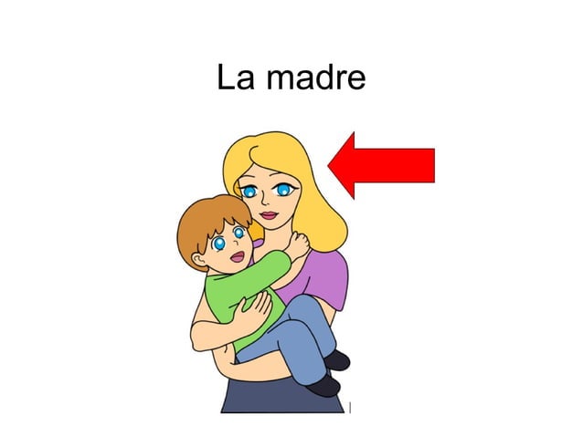 La familia digital flash cards | PPT