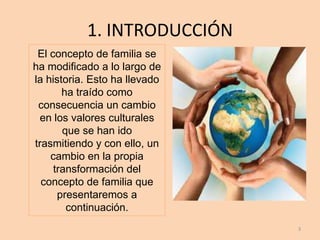 La familia en las diferentes culturas | PPTX
