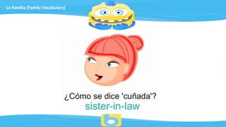 La familia (family vocabulary) | PPTX