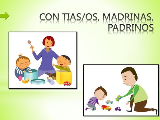 LA FAMILIA POWER POINT | PPTX