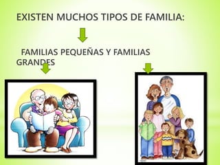 LA FAMILIA POWER POINT | PPTX