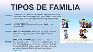 La familia pp | PPTX