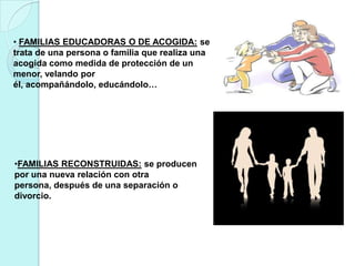 La familia y la comunidad | PPTX