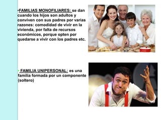 La familia y la comunidad | PPTX