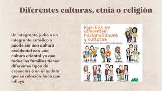 La familia y su tipologia .pdf