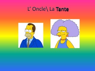 La famille par Joana Patrícia et Rui- 7C | PPT