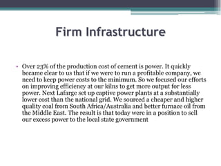 Lafarge Cement Value Chain | PPTX