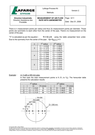 Lafarge Process Kit - Air flow rate - AnemometerV2.pdf
