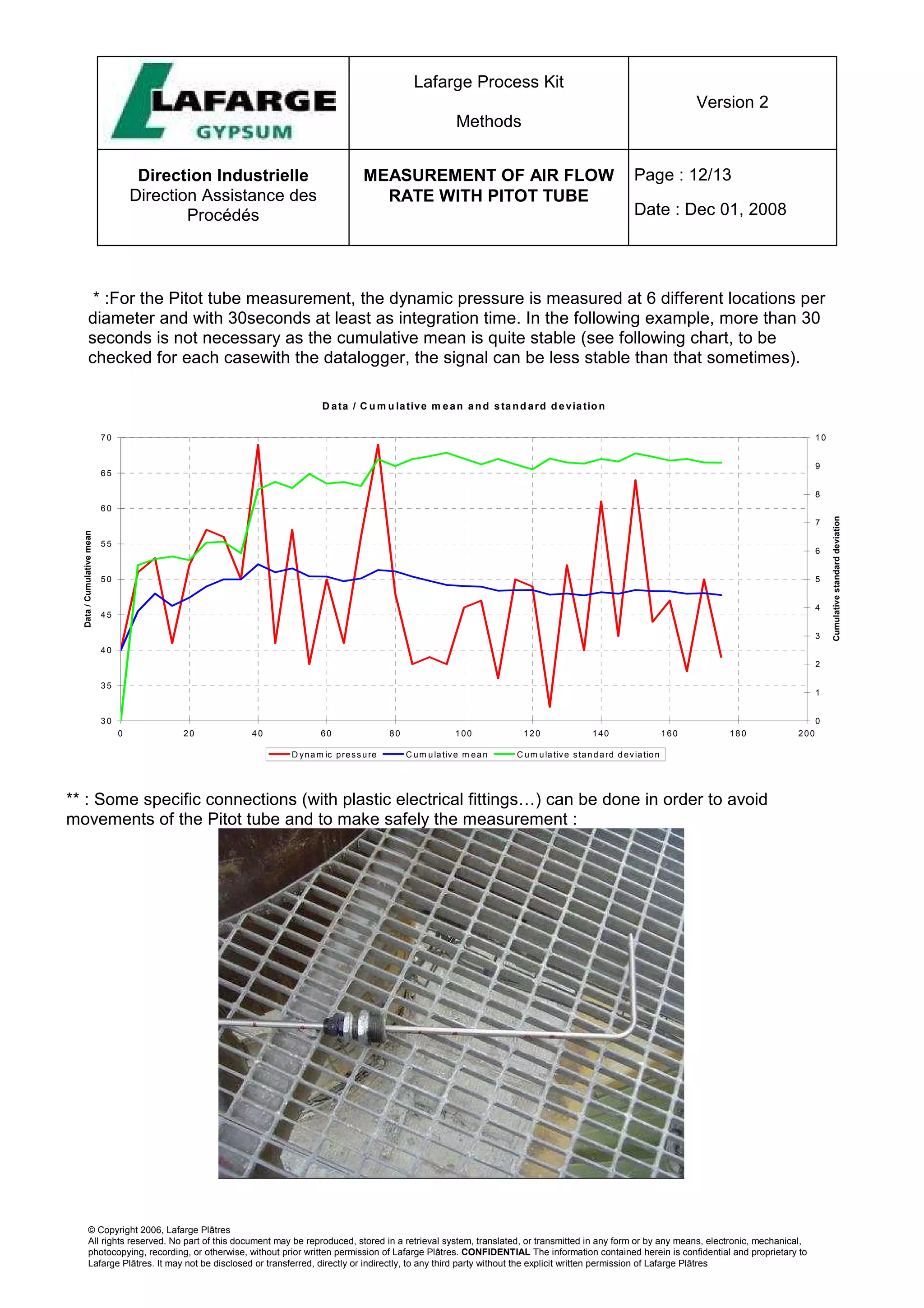 Lafarge Process Kit - Air flow rate - Pitot V2.pdf