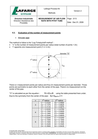 Lafarge Process Kit - Air flow rate - Pitot V2.pdf