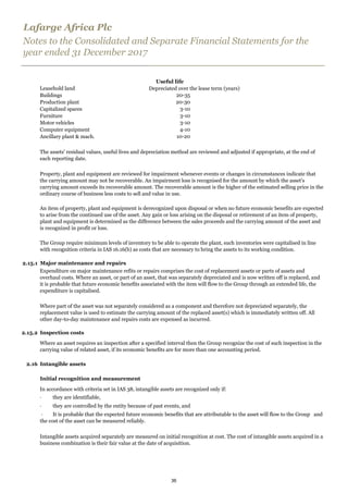 Lafarge Africa annual report 2017 | PDF