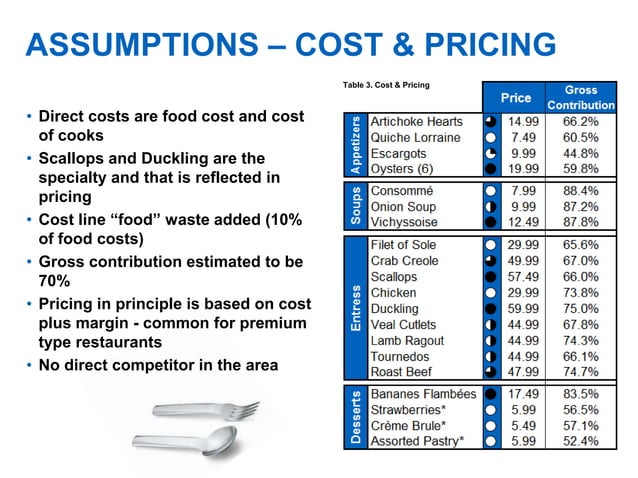 Lafayette presentation | PPT