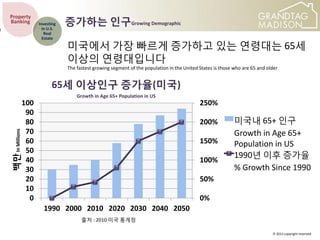 Lafayette Presentation | PDF