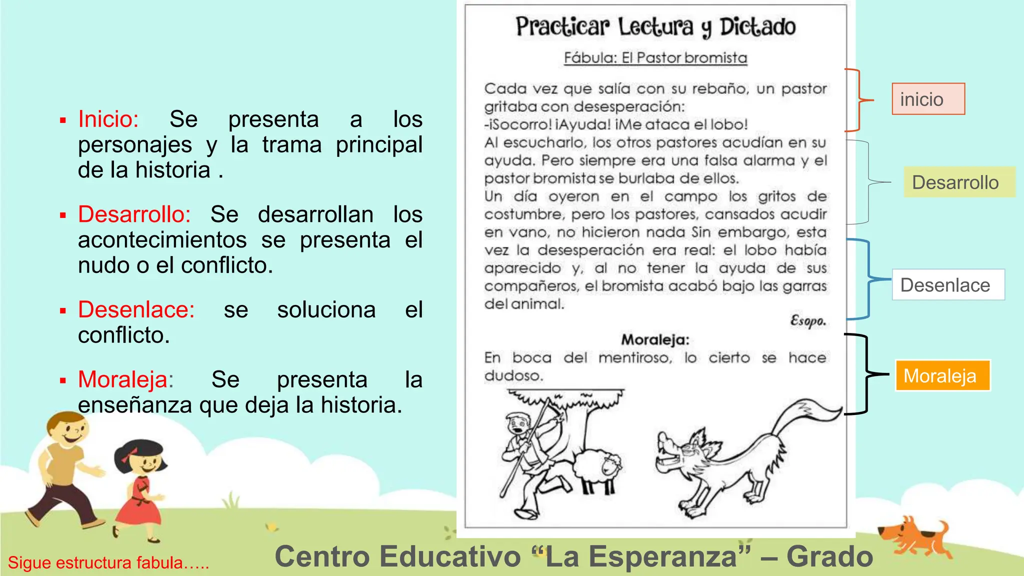 LA FÁBULA diapositiva cuarto de primaria | PPTX | Fiction | Books and ...