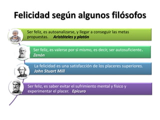 La felicidad | PPTX