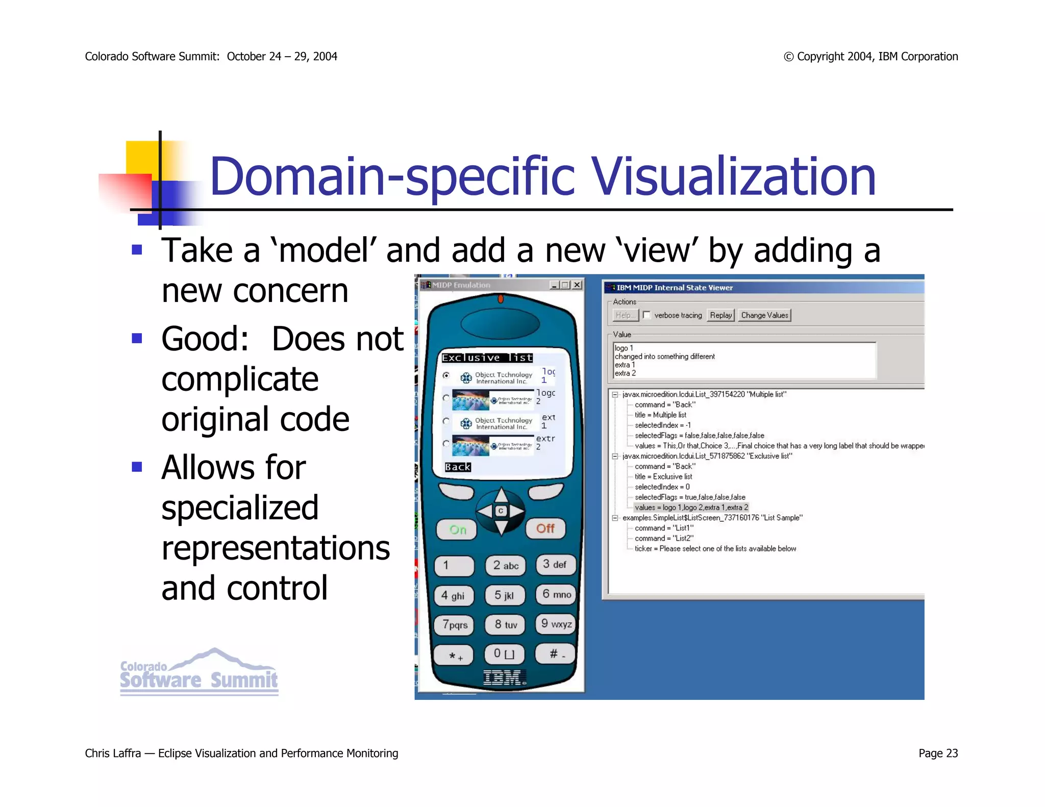 Eclipse Visualization And Performance Monitoring Ppt